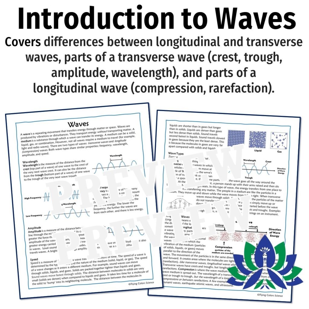 Waves Reading Comprehension Worksheet - Reading Comprehension Worksheets